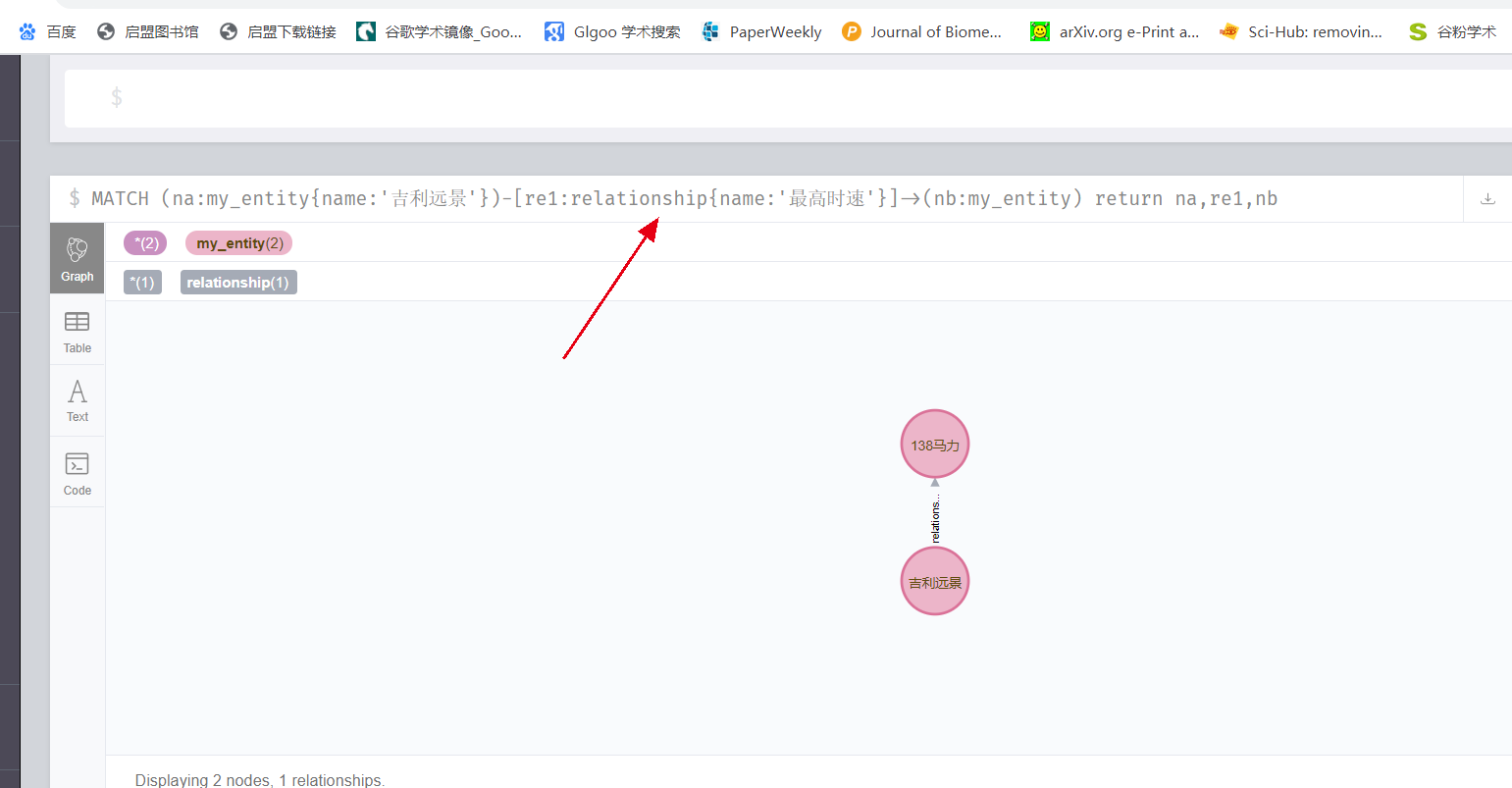 python操作neo4j出现错误：AttributeError: ‘NoneType‘ object has no attribute ‘get_dictionary‘_neo4j ...