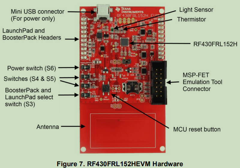 【原理学习】MSP430RFL15x学习_rf430frl152h传输多路信号的原理-CSDN博客