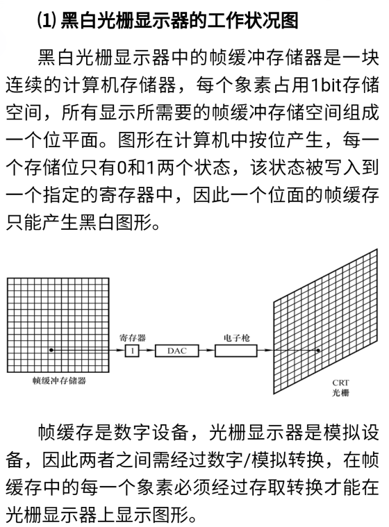 计算机图形学期末重点复习图形学 造型变换 Csdn博客 