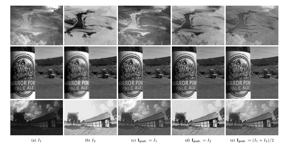 Unsupervised Deep Image Fusion With Structure Tensor Representations论文笔记-CSDN博客