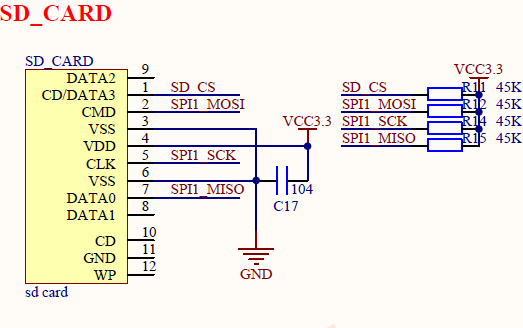 Stm32 Cubeied Fatfs文件系统spi驱动sd卡正点原子 Spi Fatfs Sd Csdn博客 