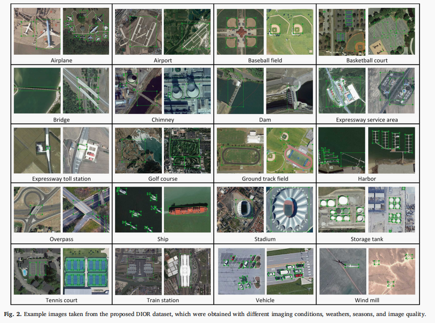 常用深度学习遥感数据集_dior数据集-CSDN博客