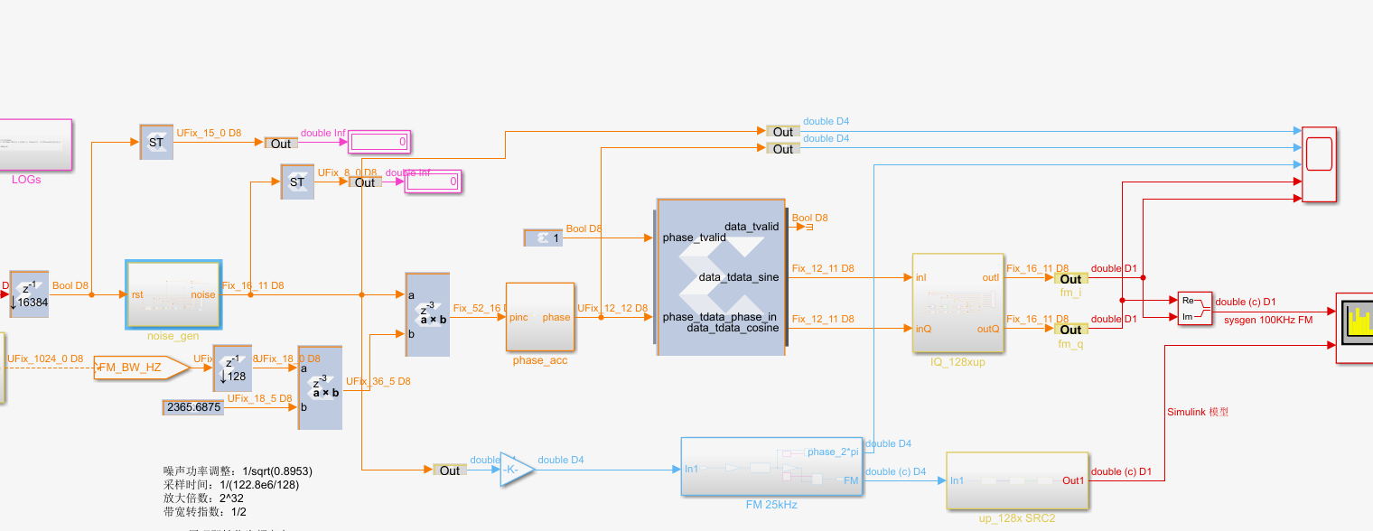 噪声调频的设计、仿真与实现：simulink & sysgen-CSDN博客
