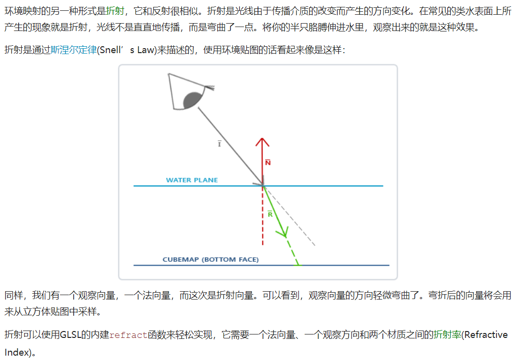 Learnopengl学习笔记—高级opengl 06:立方体贴图oepngl 绘制带材质的立方体 Csdn博客
