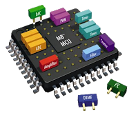 CPU、MPU、MCU、SoC、MCM介绍_multi-chip module(mcm)-CSDN博客