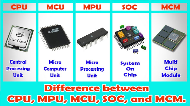 CPU、MPU、MCU、SoC、MCM介绍_multi-chip module(mcm)-CSDN博客