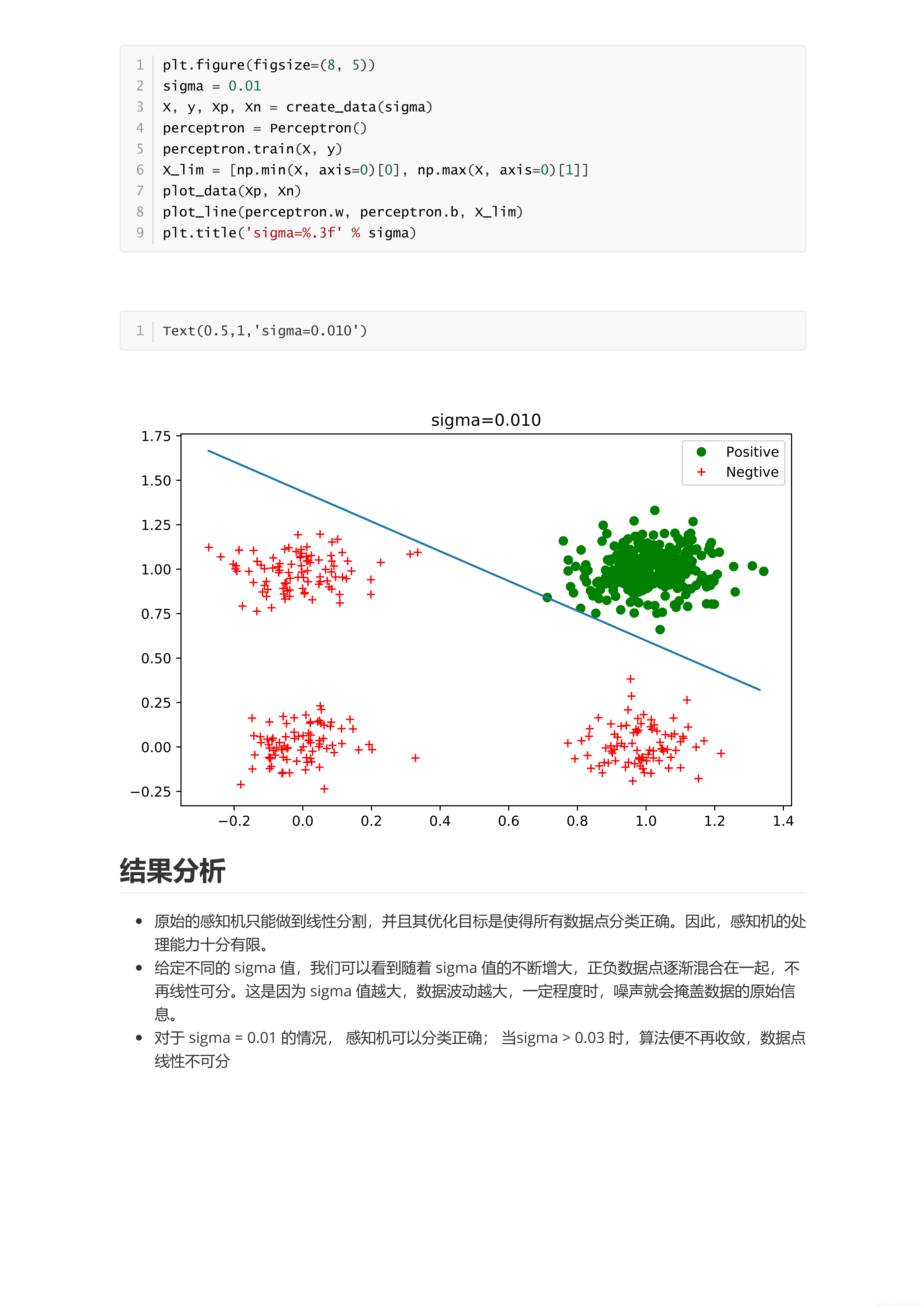 机器学习(二):感知机(perceptron) 逻辑与(and)问题and逻辑门 Perceptron Csdn博客