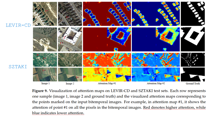 STANet: 基于时空自注意力的遥感图像变化检测模型，提出一个新的大型变化检测数据集LEVIR-CD_北航levir-cd由哪篇文章提出-CSDN博客
