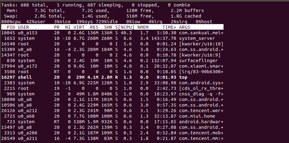 Android内存占用情况分析_lost ram-CSDN博客
