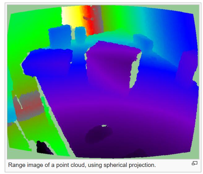 PCL：点云特征描述子3D_object_recognition_(descriptors)_Upupup6的博客-CSDN博客_点云特征描述子