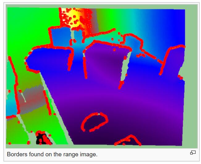 PCL：点云特征描述子3D_object_recognition_(descriptors)_Upupup6的博客-CSDN博客_点云特征描述子
