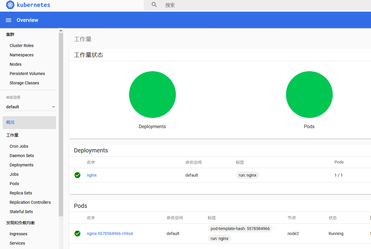 K8s 安装 Dashboardkubectl Apply F Recommendedyaml Csdn博客 