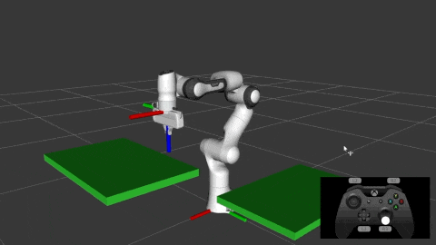 MoveIt 2第一款正式版推出支持ROS2 Foxy_movelt2的pythonapi做好了吗-CSDN博客