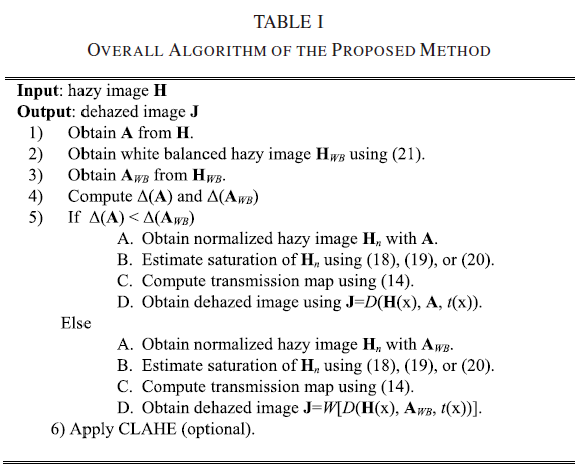 论文阅读：Fast Single Image Dehazing Using Saturation Based Transmission Map Estimation-CSDN博客