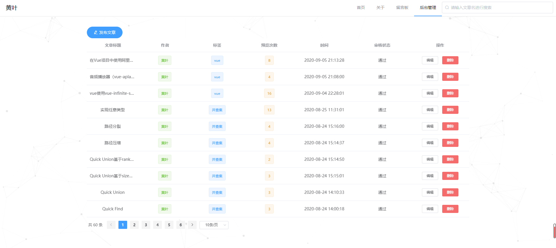 推荐一个基于springbootvue适合新手练习的开源博客项目springbootvue视频项目 Csdn博客
