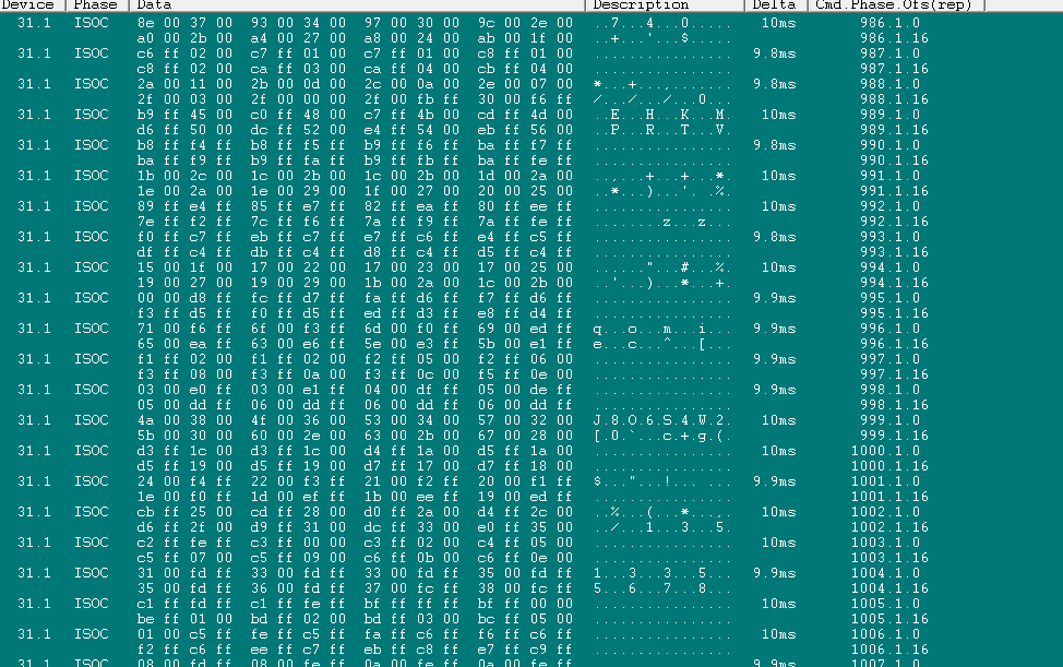 STM32F4 USB Audio测试_stm32f4 audiomkf-CSDN博客
