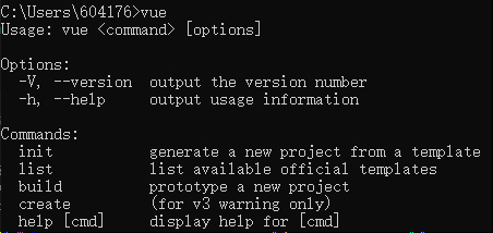 Vue框架初识_vue-cli怎么读-CSDN博客