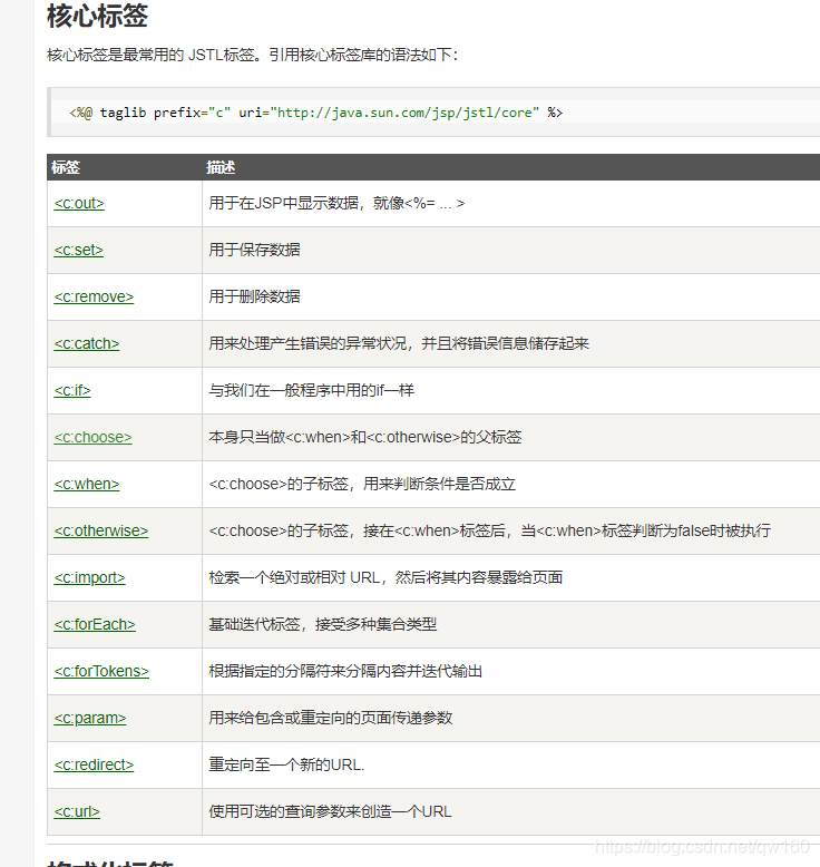 Servletjsp Jsp的 Cforeach标签不用表单cforeach把下标传到servlet Csdn博客