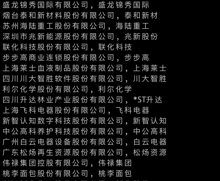 Elasticsearch使用问题记录一 底层修改同义词典synonymstxt未生效 Csdn博客 