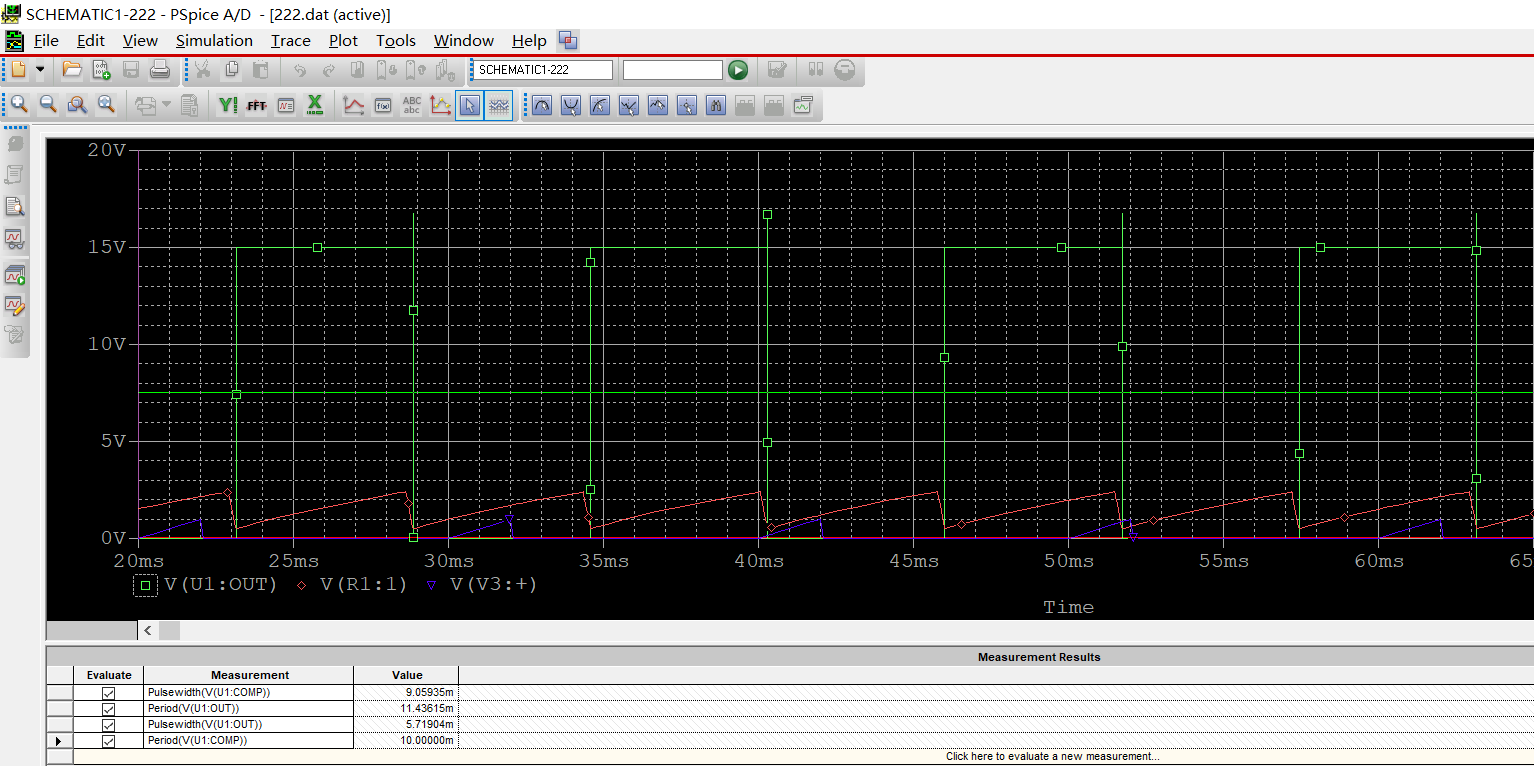 pspice仿真之波形频率等的测量方法_pspice怎么测量输入输出信号的幅值周期-CSDN博客