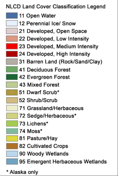 GEE实战 | LULC获取与处理_arcgis中lucc和lulc-CSDN博客