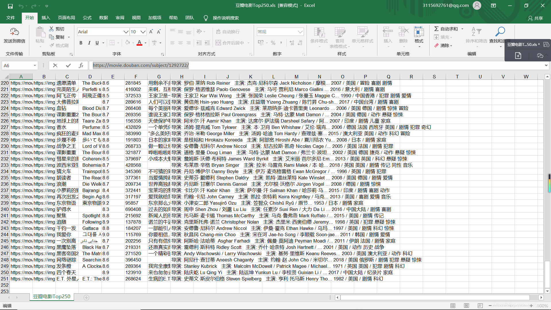 Python爬虫——爬取数据导入excel表爬虫导入excel表格 Csdn博客