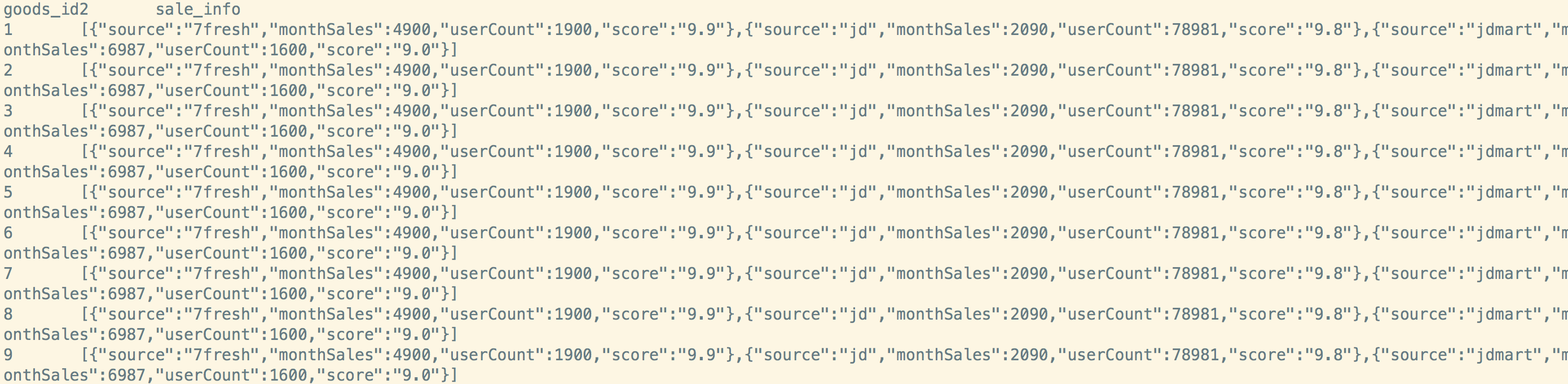 hive 行转列 lateral view 与 explode函数_lateral explode list-CSDN博客