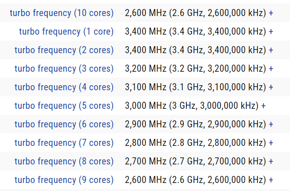 CPU峰值性能计算方法_fma系数-CSDN博客