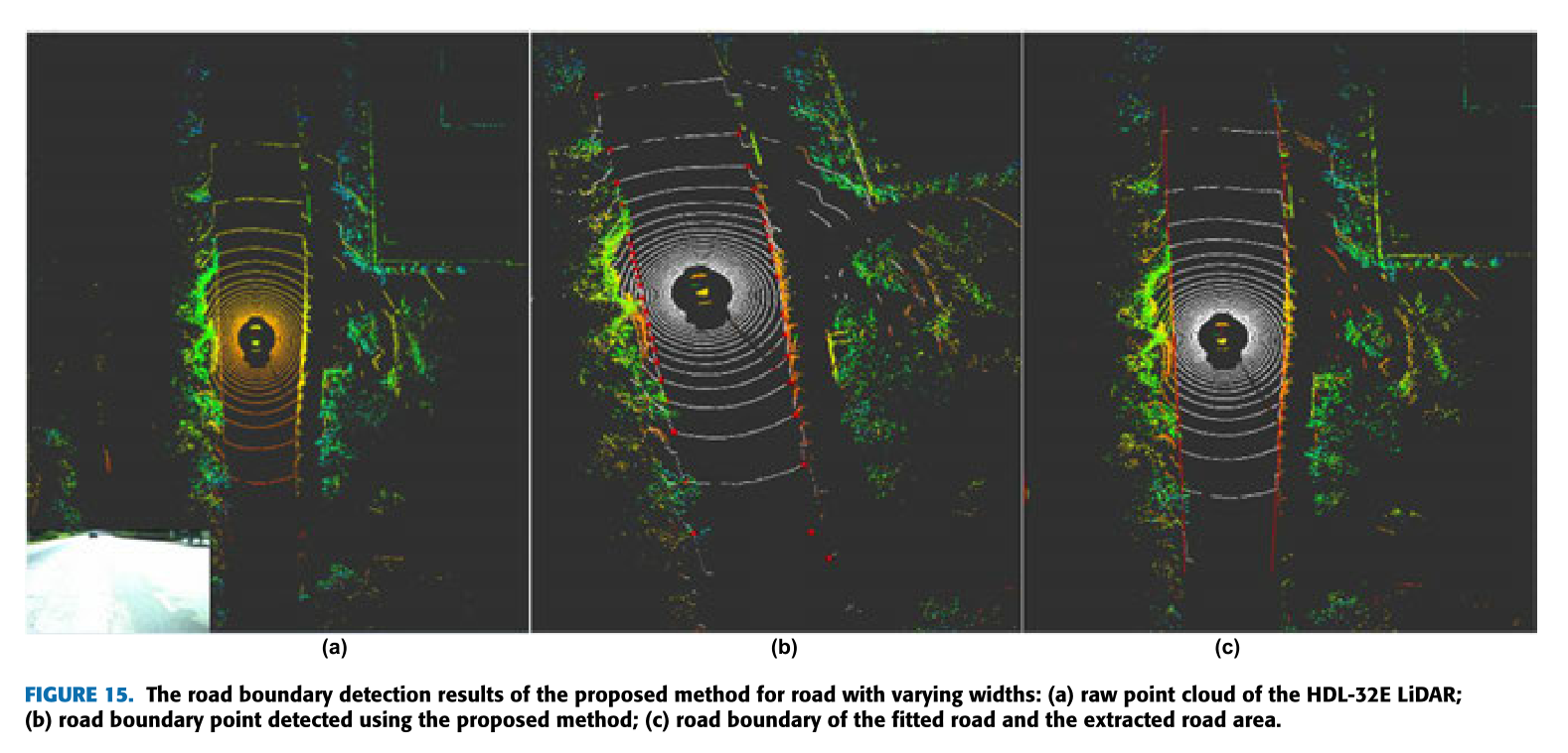 A 3D LiDAR Data-Based Dedicated Road Boundary Detection Algorithm for Autonomous Vehicles_lidar ...