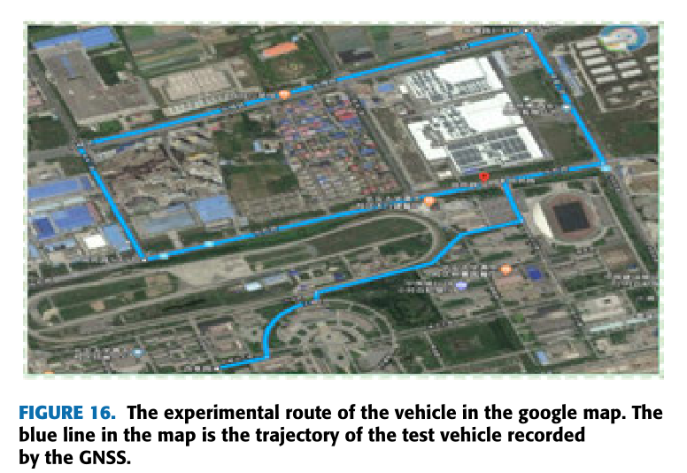 A 3D LiDAR Data-Based Dedicated Road Boundary Detection Algorithm for Autonomous Vehicles_lidar ...