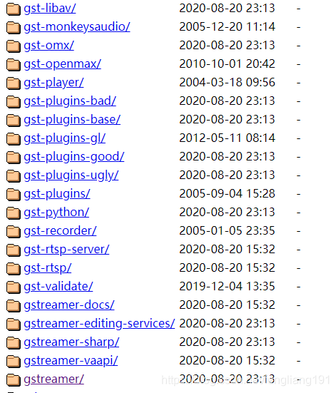 Gstreamer一入门和概述 Csdn博客