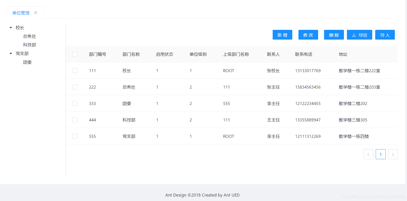 React中table组件的data数据删除并渲染 React Tabs 删除 Csdn博客