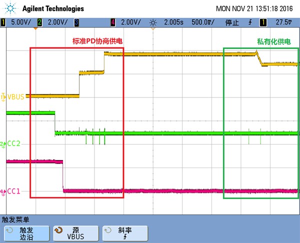 使用PD协议分析仪调试Type-C PD兼容性_cy4500ezpd使用方法-CSDN博客