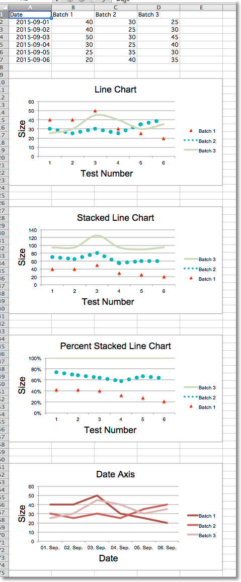 python openpyxl包excel 绘制 线性图表_呜呜呜小吴莫哭的博客-CSDN博客