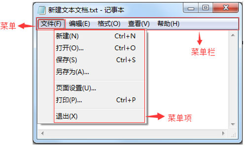 Java~Swing中下拉式菜单JMenuBar(菜单栏)、JMenu(菜单)和JMenuItem(菜单项)的使用-CSDN博客