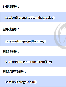 07【本地储存】window.sessionStorage，window.localStorage_window.sessionstorage. 和 indow.localstorage-CSDN博客