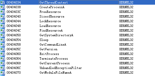 恶意代码分析实战—实验12 2ida Pro For Xp Csdn博客 