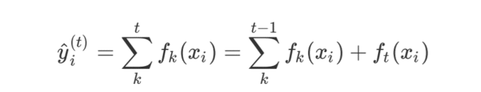 XGBT理解-CSDN博客