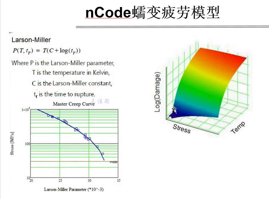 Ansys ncode Designlife19.0疲劳与裂纹扩展分析资料教程_ansys周期荷载下的裂纹扩展-CSDN博客