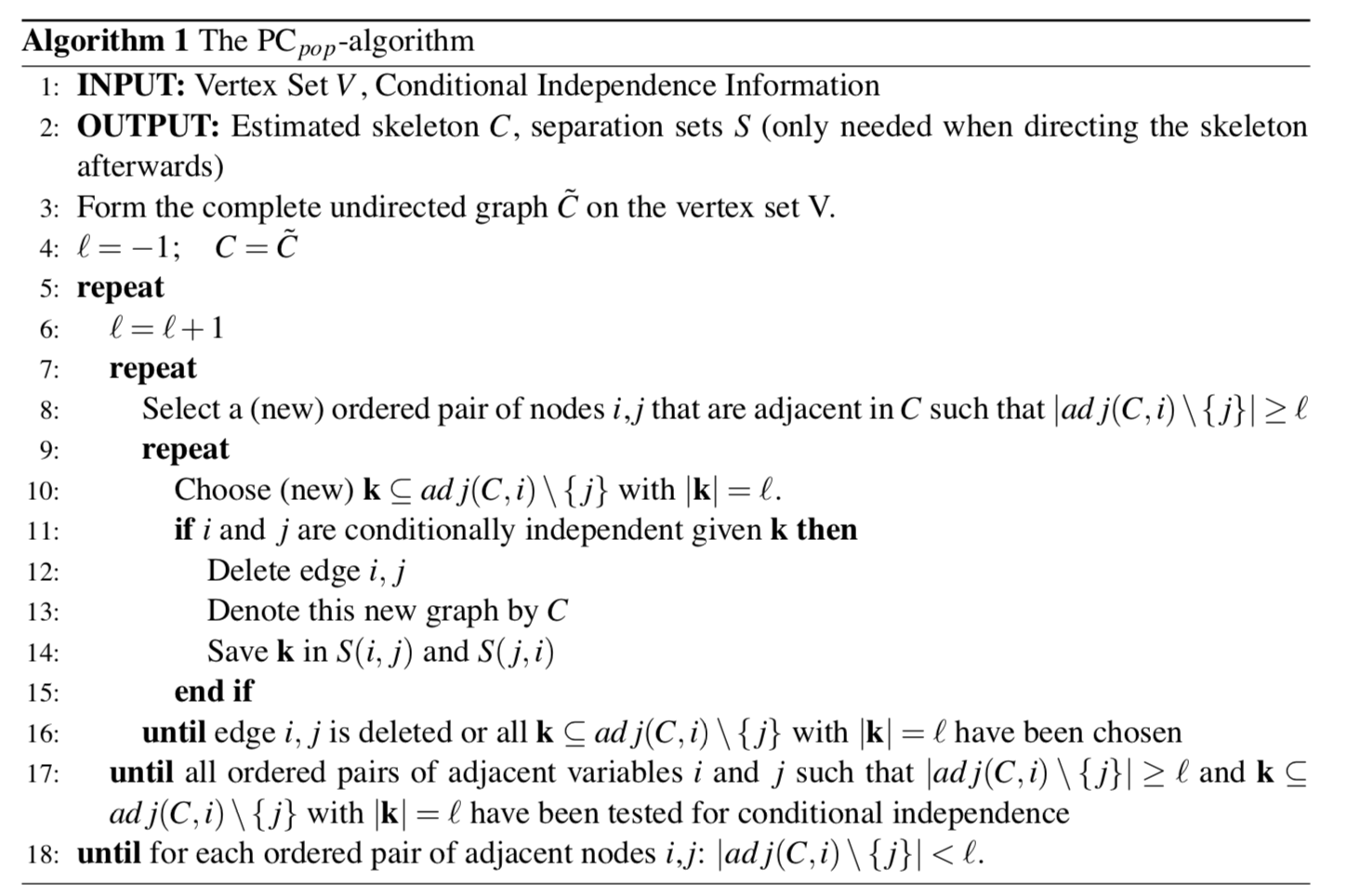 因果分析，PC算法(PC Algorithm)-CSDN博客