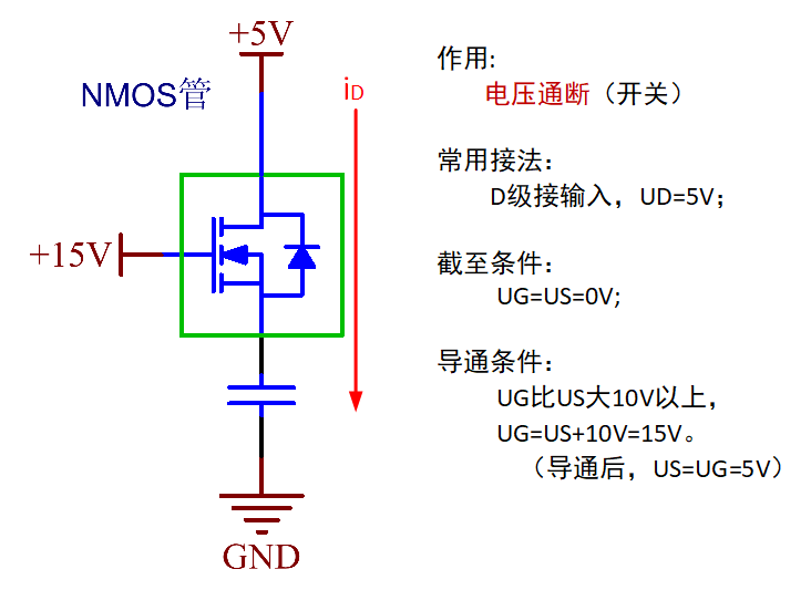 MOSFET（一）：基础_mosfet的 csdn-CSDN博客