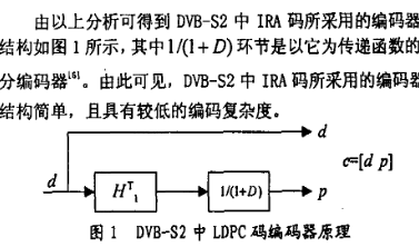 DVB-S2中的LDPC_dvbs2ldpc-CSDN博客