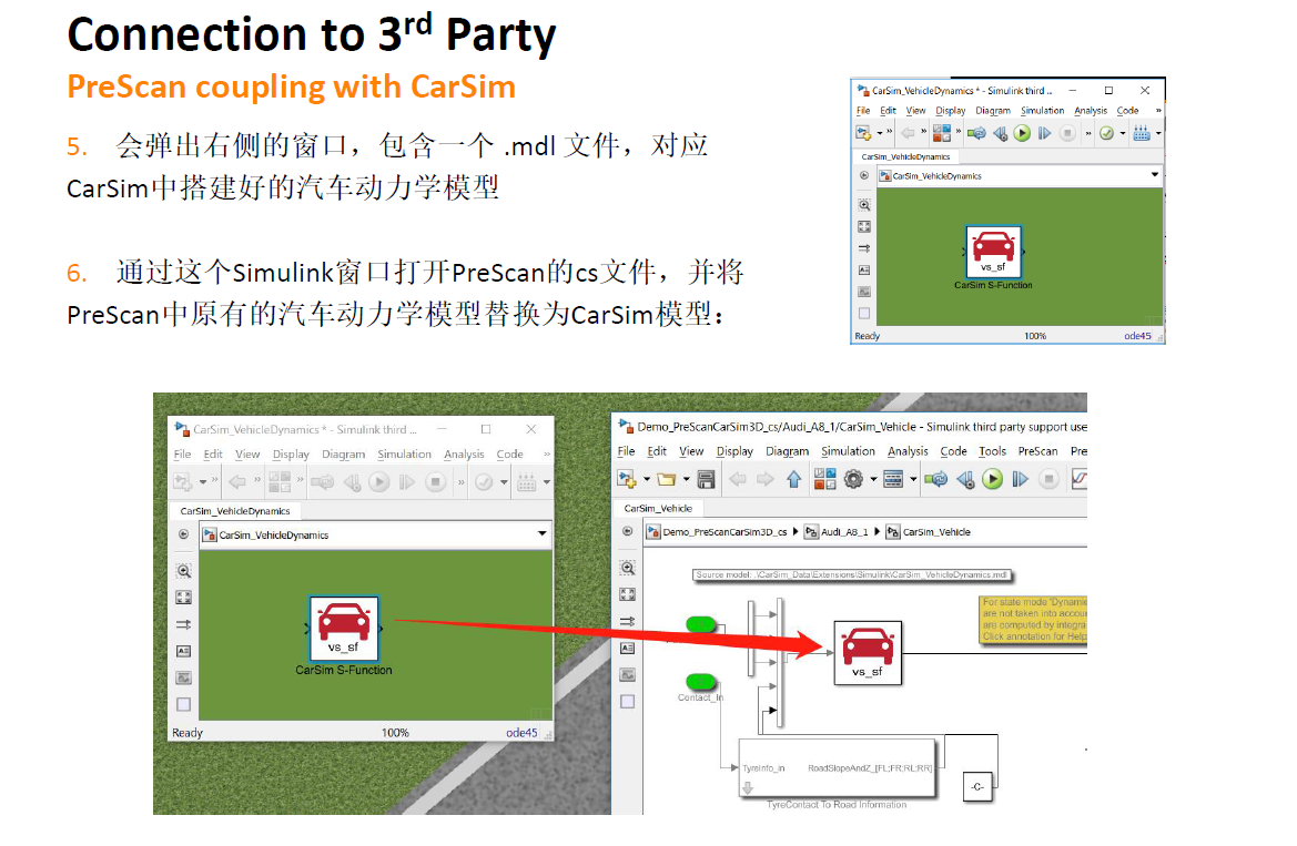 使用Presacan的demo联合CarSim、simulink仿真_prescan simulation scheduler-CSDN博客