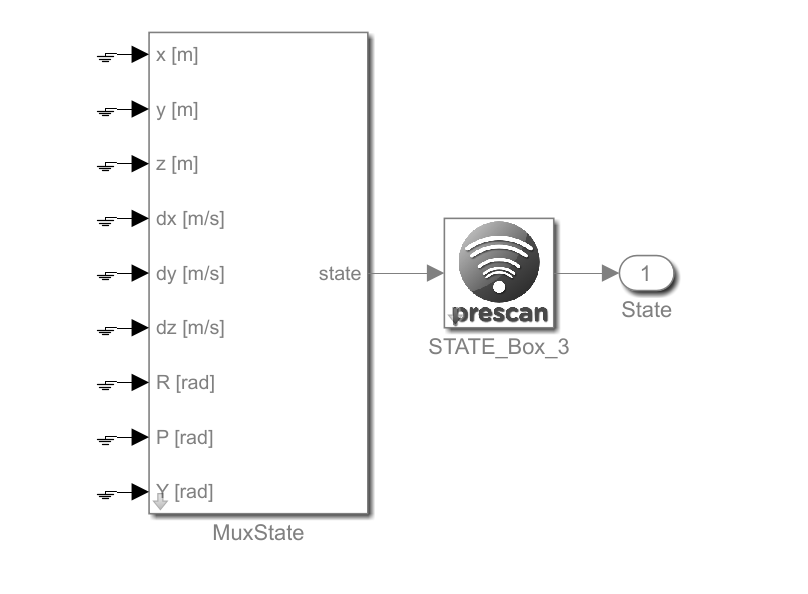 使用Presacan的demo联合CarSim、simulink仿真_prescan simulation scheduler-CSDN博客
