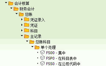 SAP中总账科目事务FS00/FSP0/FSS0的关系和区别-CSDN博客