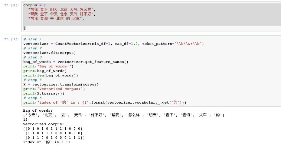 sklearn TfidfVectorizer、CountVectorizer词袋、 TfidfTransformer词频模型区别及词表、idf获取、cosine计算、bm25相关性_如何通过 ...