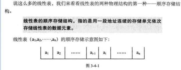 图解线性表的顺序存储结构_c语言顺序表存储示意图-CSDN博客