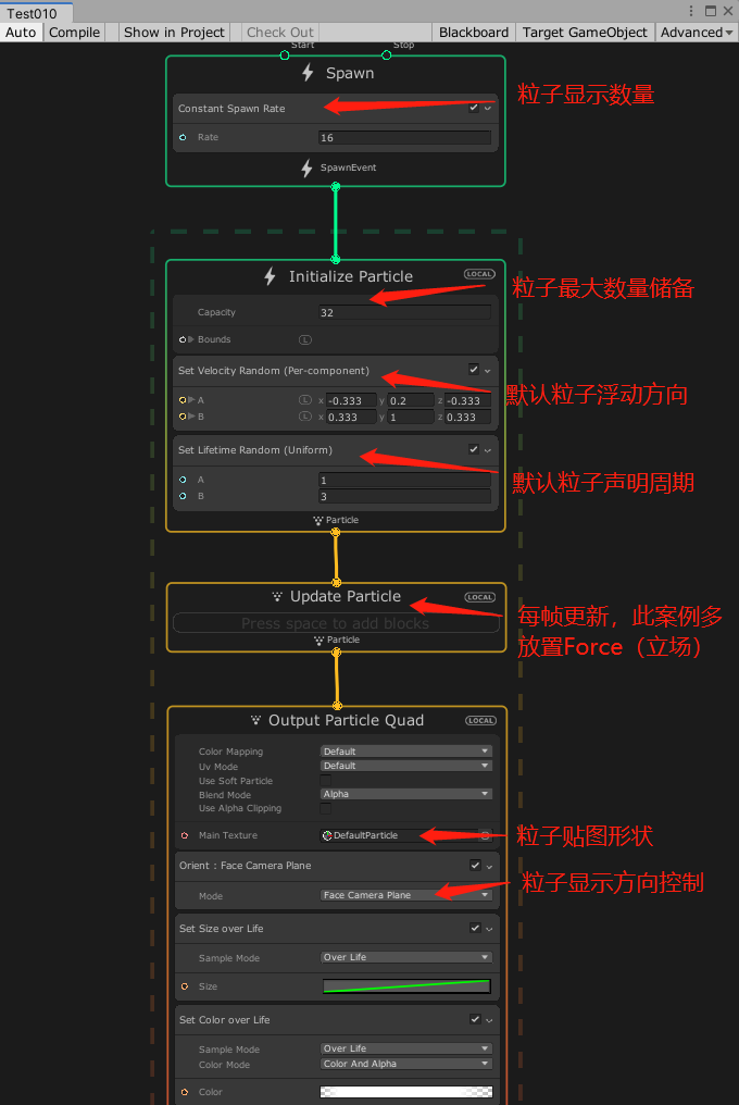 【unity Vfx】vfx特效入门笔记 火花制作unity 电火花特效 Csdn博客 