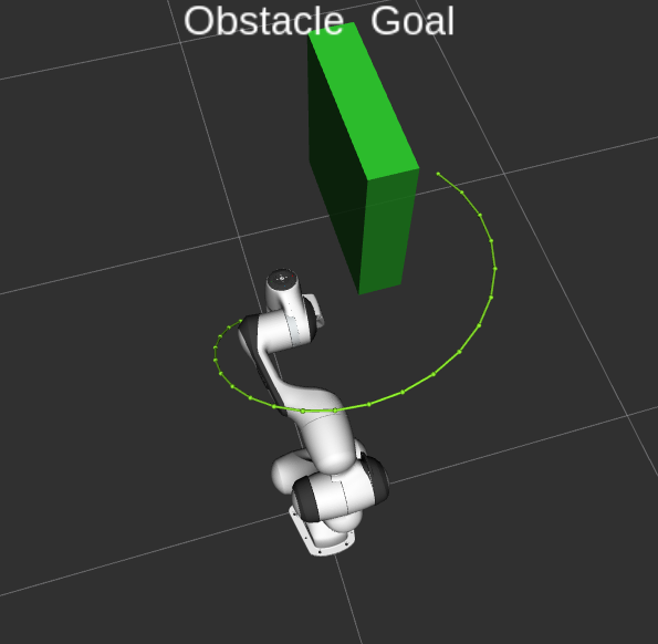 Moveit! 学习 - Move Group(C++接口)_moveit学习-CSDN博客