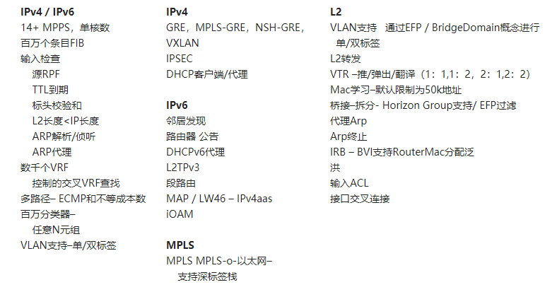 FD.io VPP基本介绍-理解VPP软件架构_dpdk中的vpp什么意思-CSDN博客